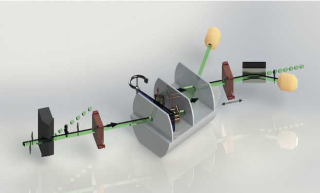 Experimental demonstration of direct path state characterisation by ...